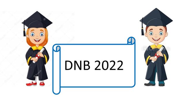 Cérémonie de remise des diplômes DNB et CFG de juin 2022 - Actualités générales - Collège André ...